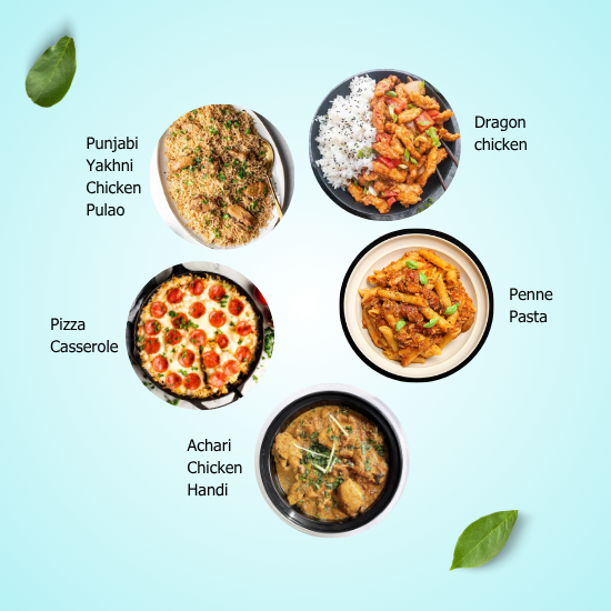 Order Now - Meals Delivery to Your Home – housecook.ca
